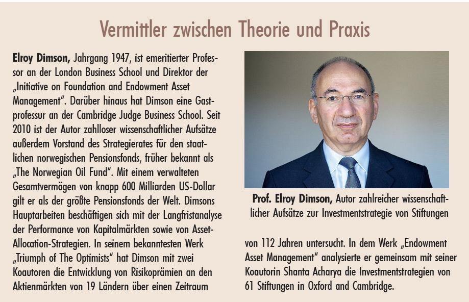 Elroy Dimson: "Aktien sind keine Geldmaschine" - Institutional Money
