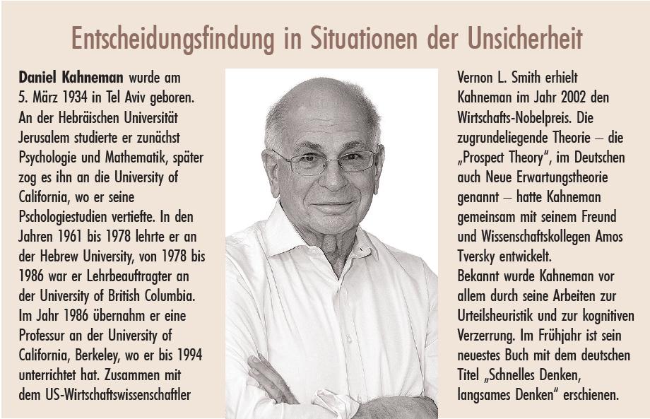Daniel Kahneman: Unser Verhalten ändert sich nicht - Institutional Money